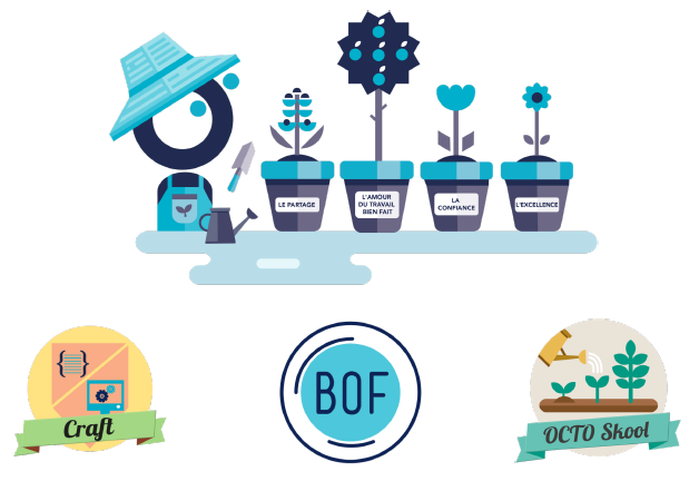 OCTO Technology : expertise et culture du partage | ML